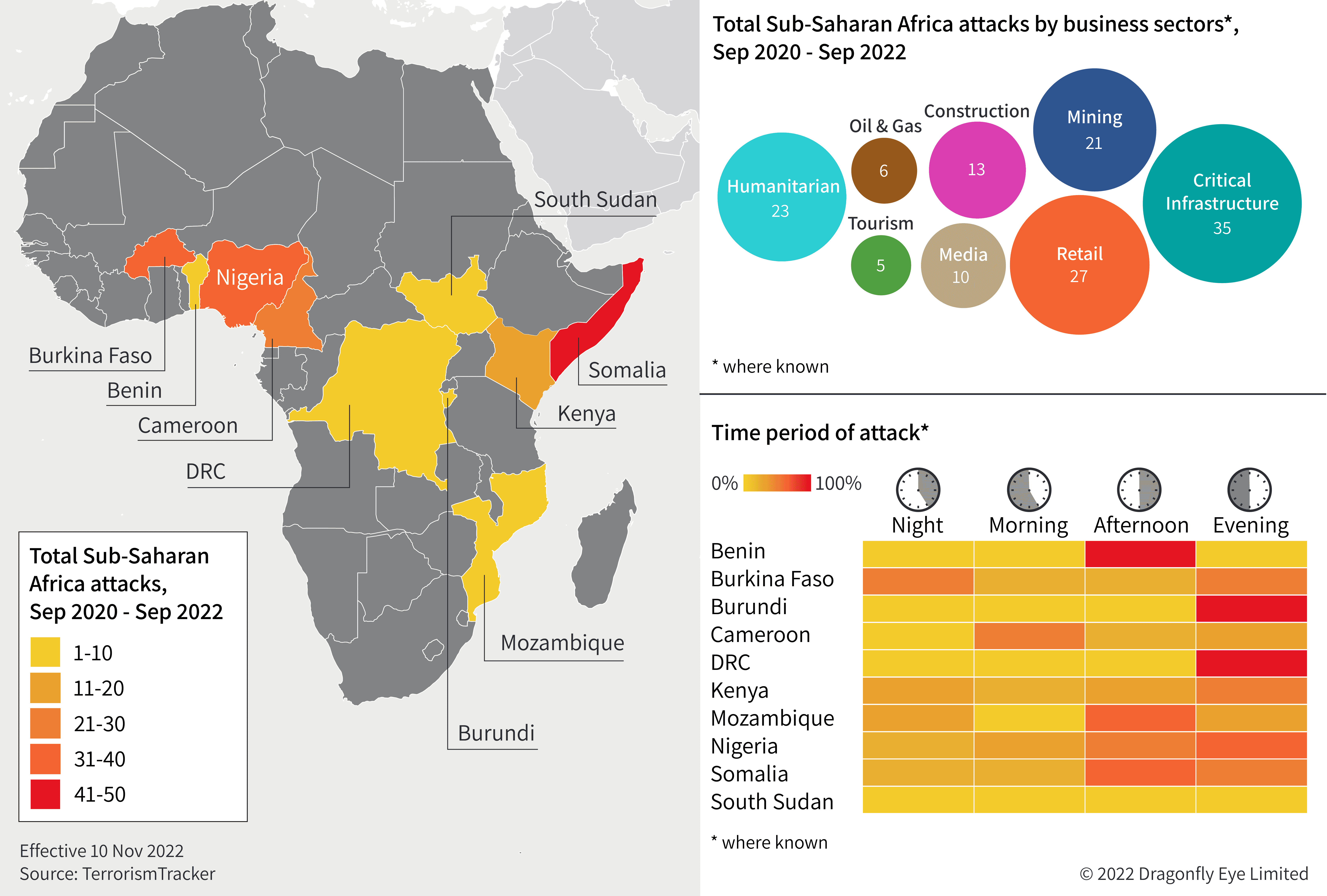 TerrorismTracker | Dragonfly Intelligence